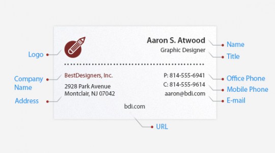 Crafting the Perfect Business Card With These Guidelines | favbulous